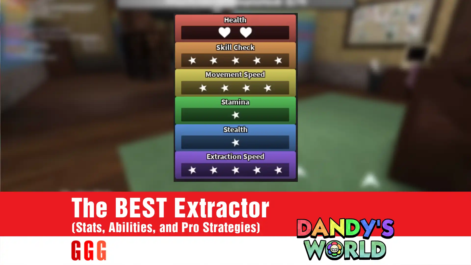 Is Gordy the Best Extractor In Dandys World? Full Guide